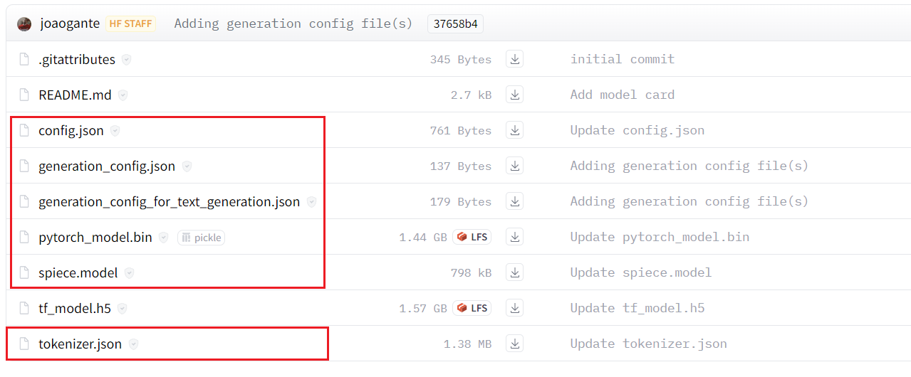 Dual Graph Convolutional Networks for Aspect-based Sentiment Analysis 源码复现 – 方堃的blog